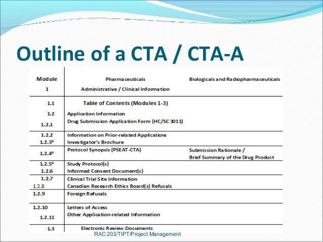 Standard operating procedure for CTA