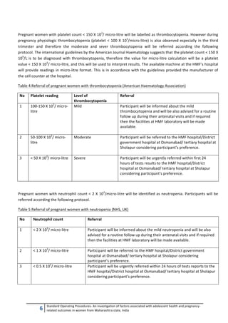 Standard Operating Procedure and Conduct Guidelines Anaemia Control ...
