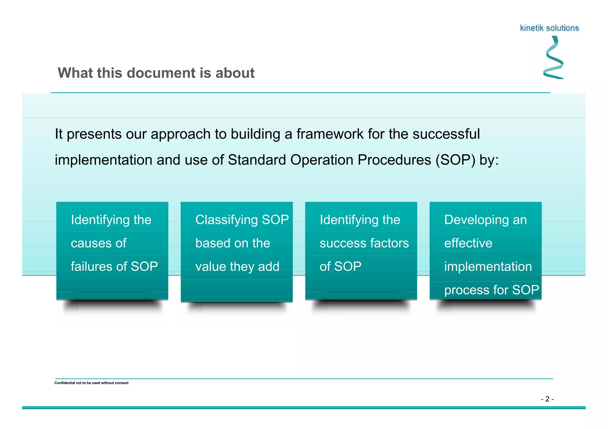 Standard operating procedures | PPT