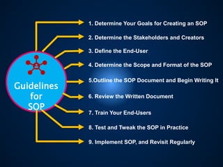 Standard Operating Procedures - B Binod Kumar Patro | PPT