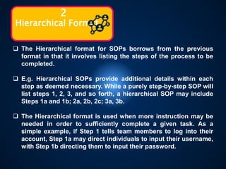 Standard Operating Procedures - B Binod Kumar Patro | PPT