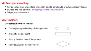 Standard operating procedure (sop) | PPTX