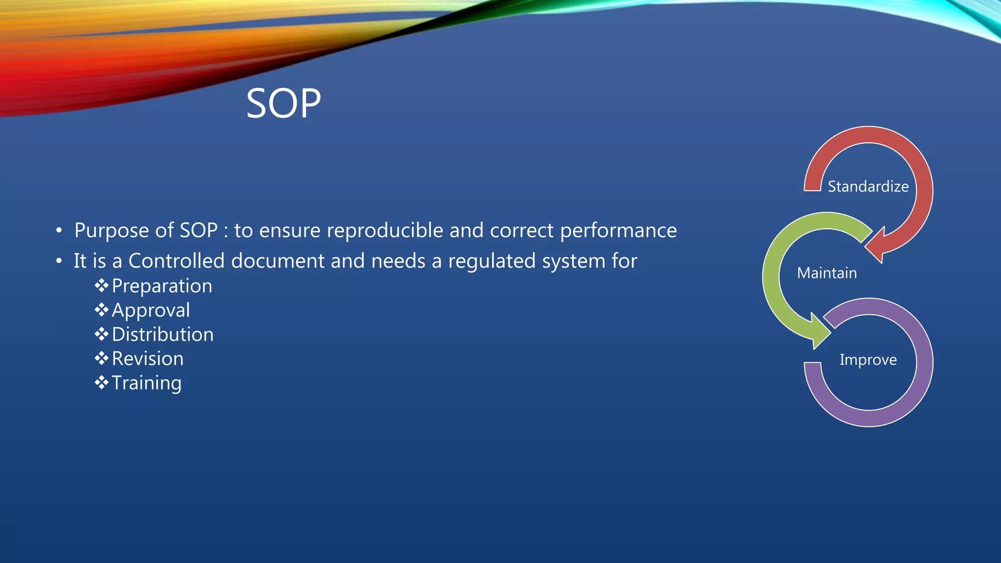 Standard operating procedure (sop) | PPTX