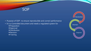Standard operating procedure (sop) | PPTX
