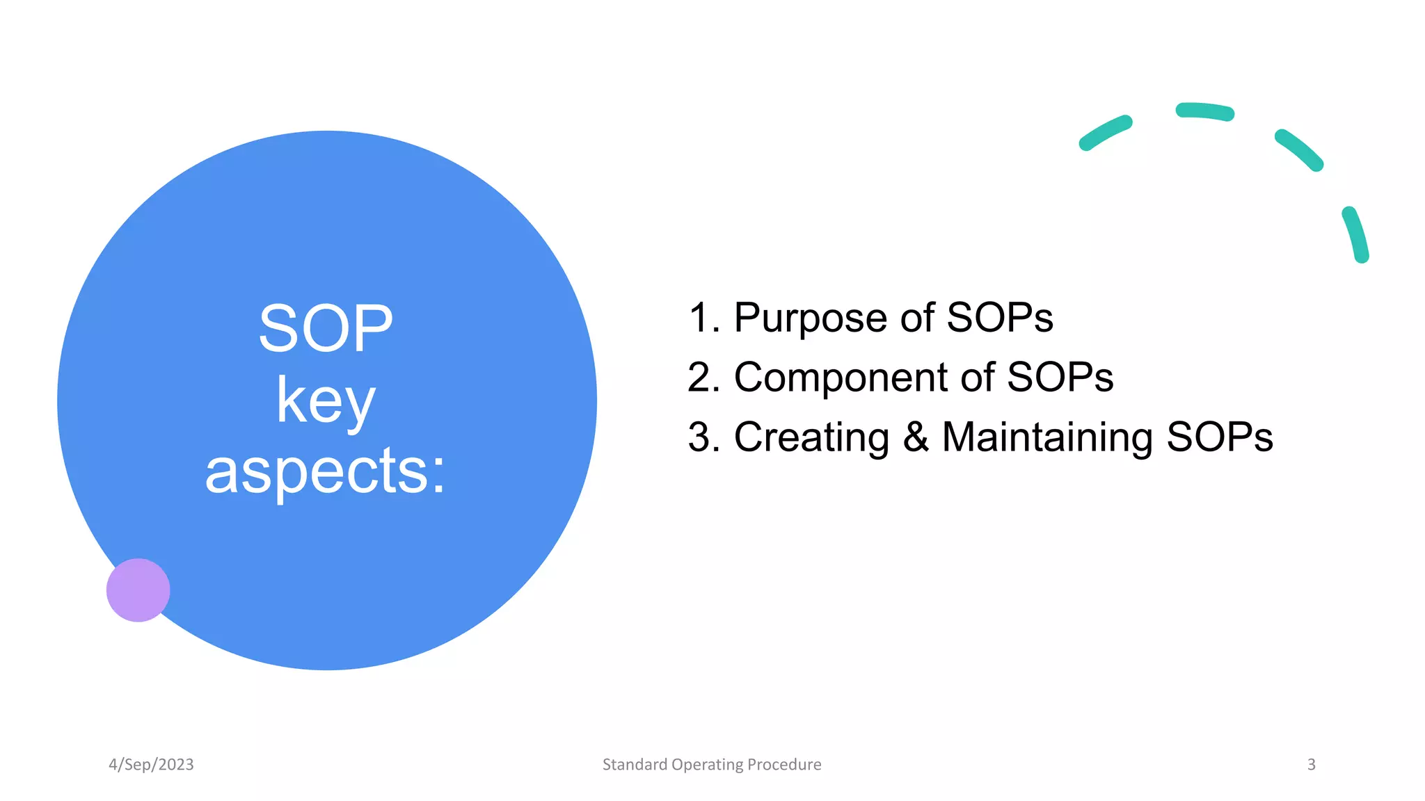 Standard Operating Procedure (SOP).pptx