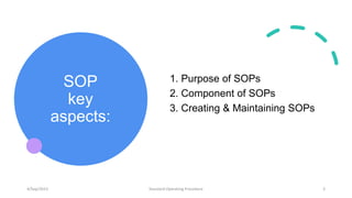 Standard Operating Procedure (SOP).pptx