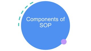 Standard Operating Procedure (SOP).pptx