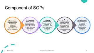 Standard Operating Procedure (SOP).pptx