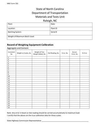 Standard Operating Procedures SOP for Prestressed Concrete Members ...