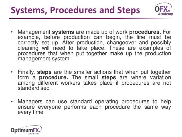 Standard operating procedures (SOPs)