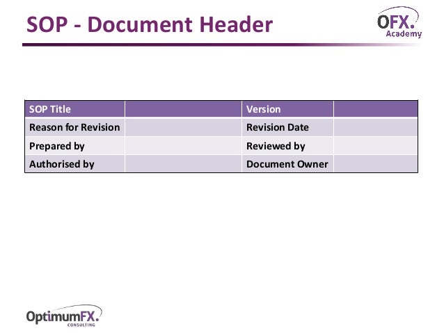 Standard operating procedures (SOPs)