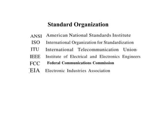 Standard organization | PPTX