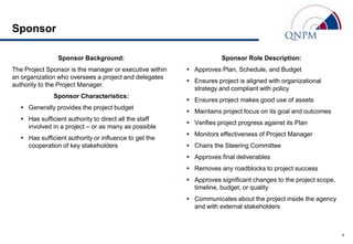 Standard org chart & role descriptions | PPTX