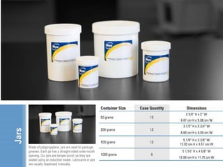 Standard packaging for Lubricants | PPTX