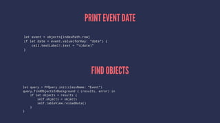 Standard parse server | PPT