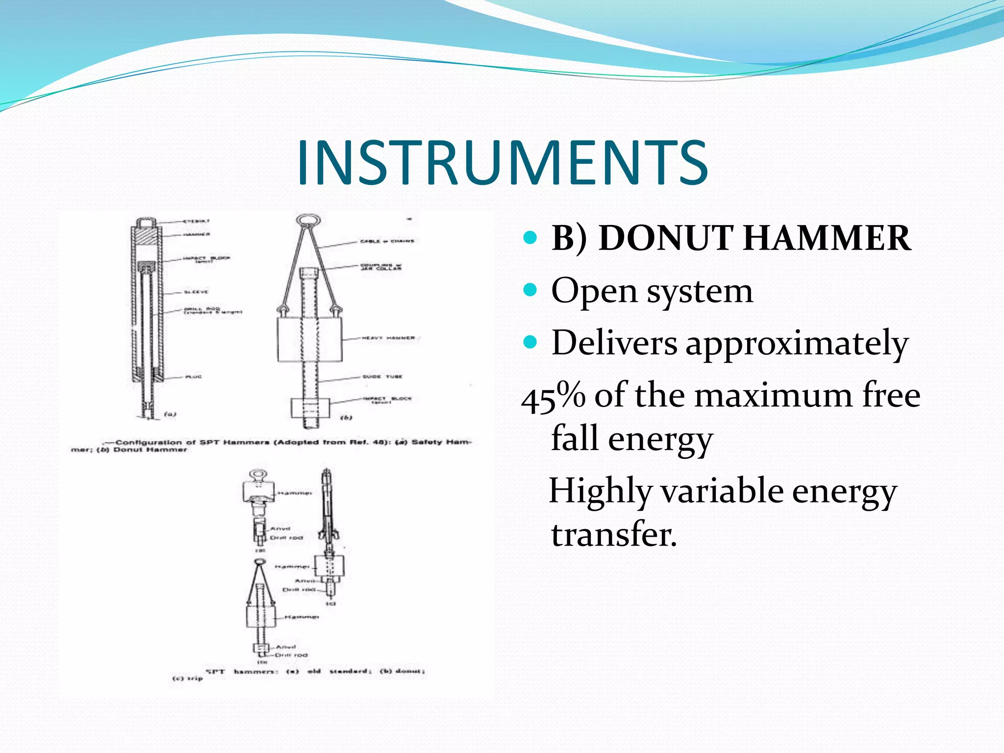 Standard Penetration Test | PPTX