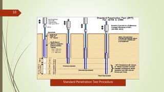 Standard penetration test | PPTX