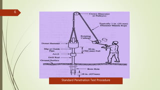 Standard penetration test | PPTX