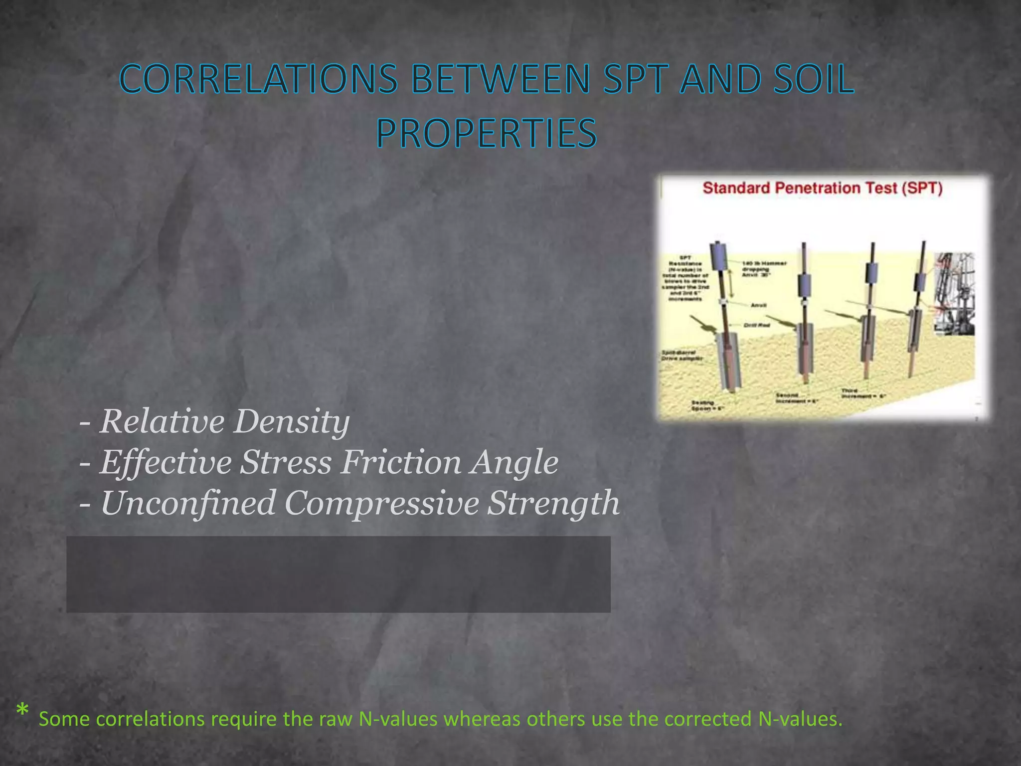 Standard penetration test(spt) | PPTX