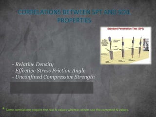 Standard penetration test(spt) | PPTX