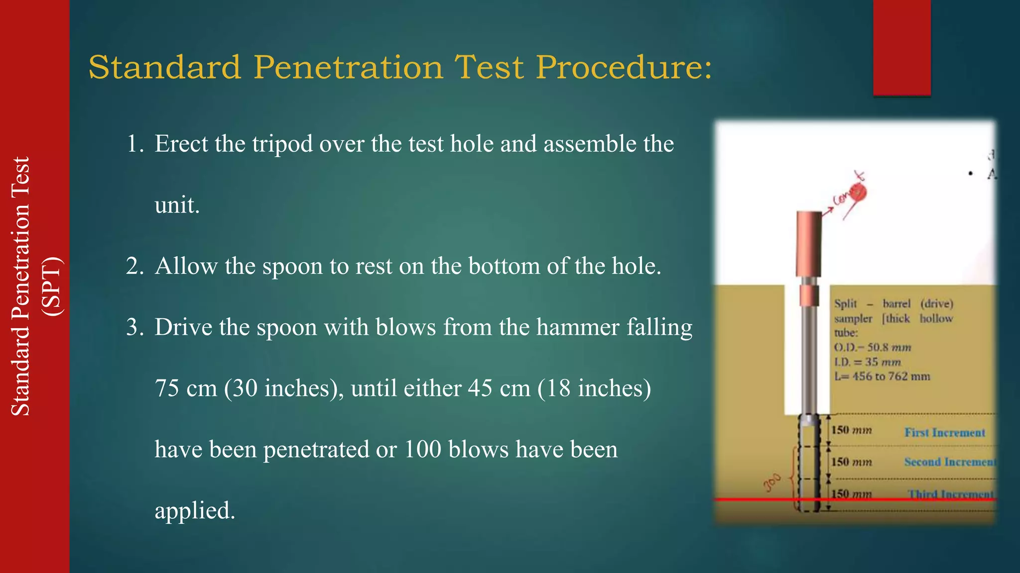 Standard penetration test (spt) | PPTX