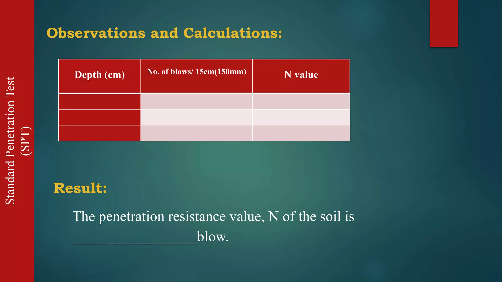Standard penetration test (spt) | PPTX