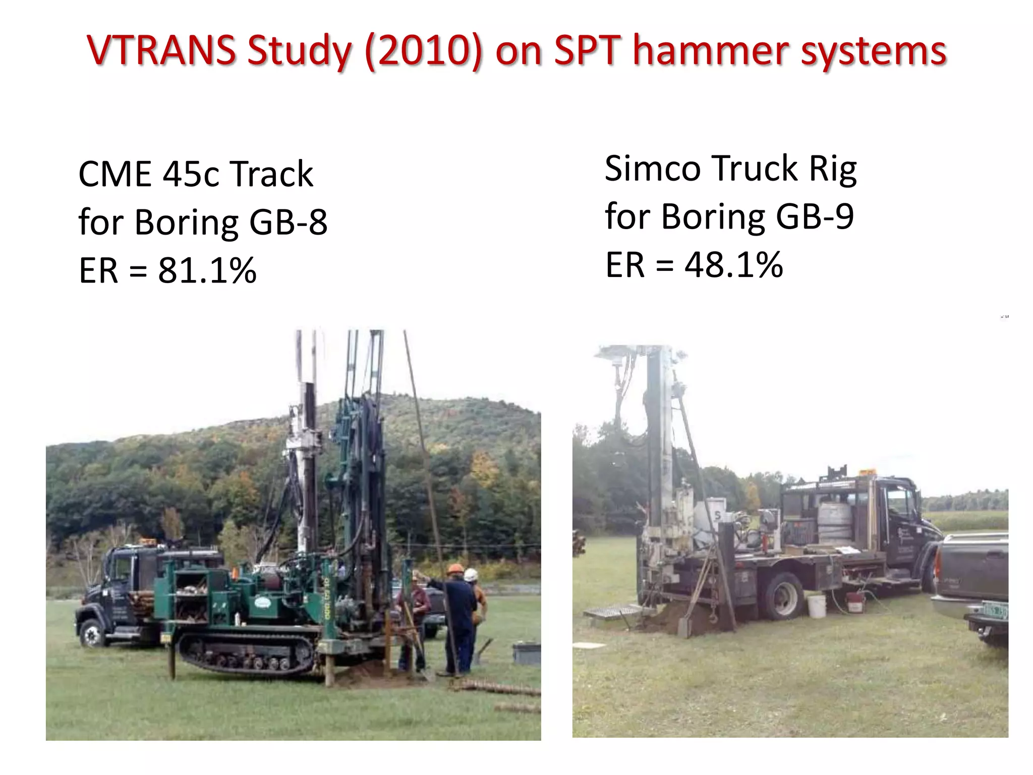Standard_Penetration_Test__SPT_.pptx