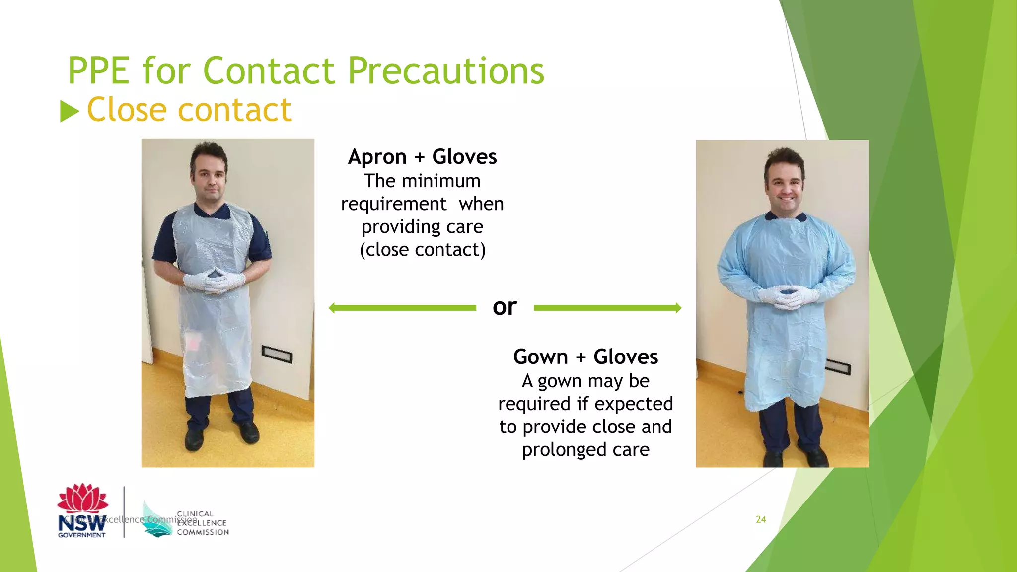 standard percaution.pptx