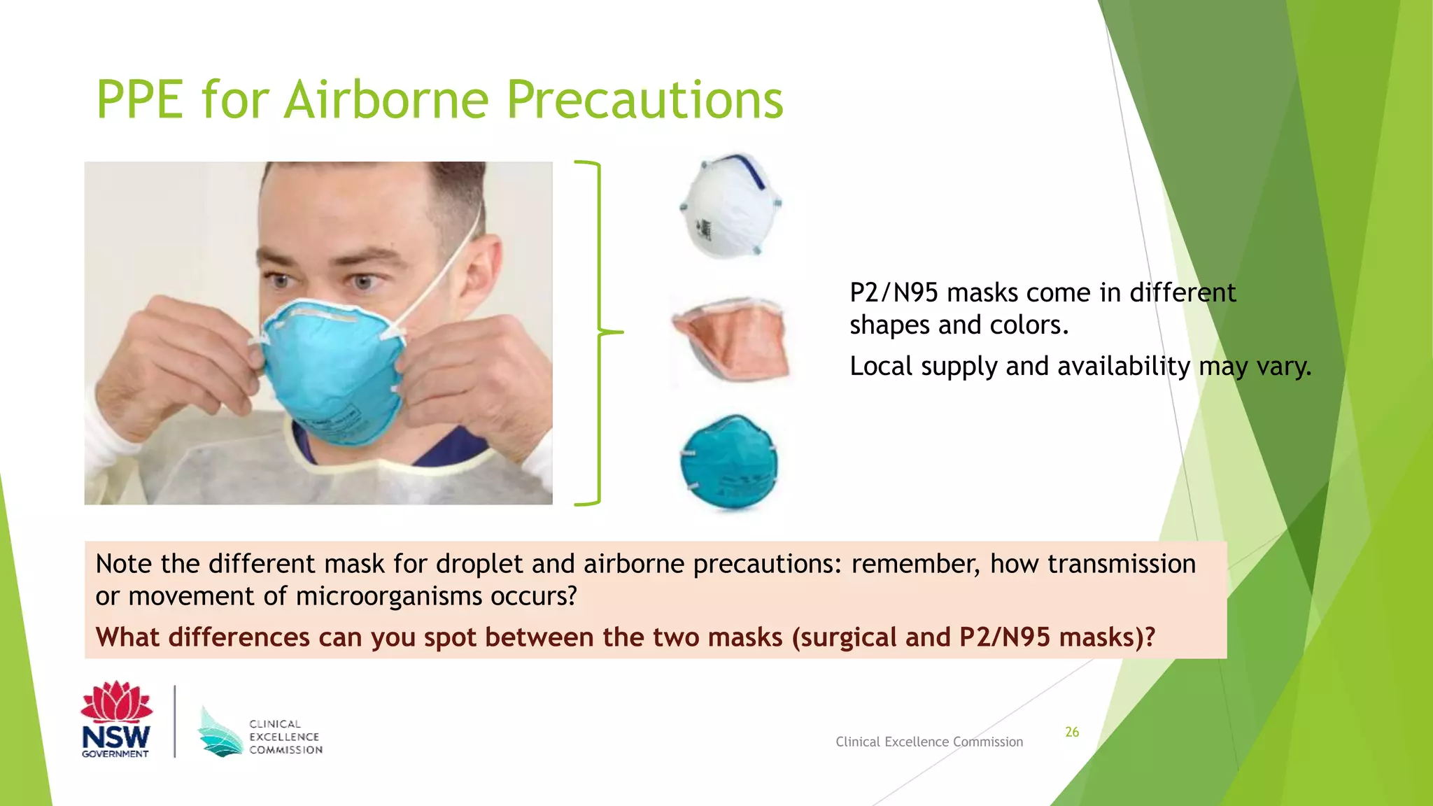 standard percaution.pptx