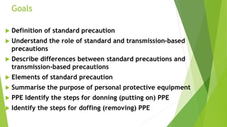 standard percaution.pptx