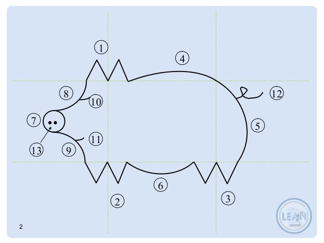 Lean for Non Profits - Standard Pig