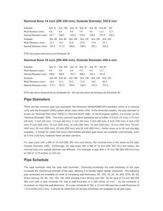Standard pipe size | PDF
