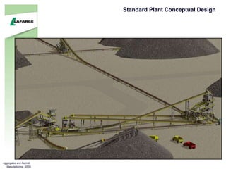 Standard Plant.ppt
