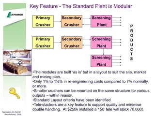 Standard Plant.ppt