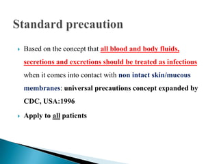 Standard precautions in prevention of cross infection,policies in ...