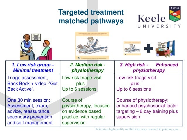 What is the STarT Back approach?