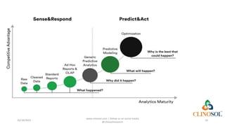Predictive Analytics and AI: Unlocking Clinical Trial Insights | PPTX