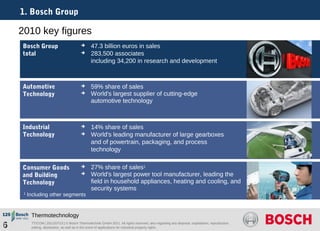 Bosch Thermotechnik | PPT