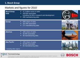 Bosch Thermotechnik | PPT