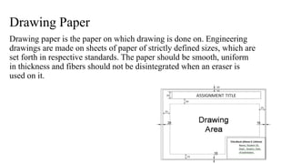 Standard principles of drawing ( tools & accessories).pptx