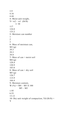 Standard Proctor Compaction TestName .docx | Standardized Testing ...