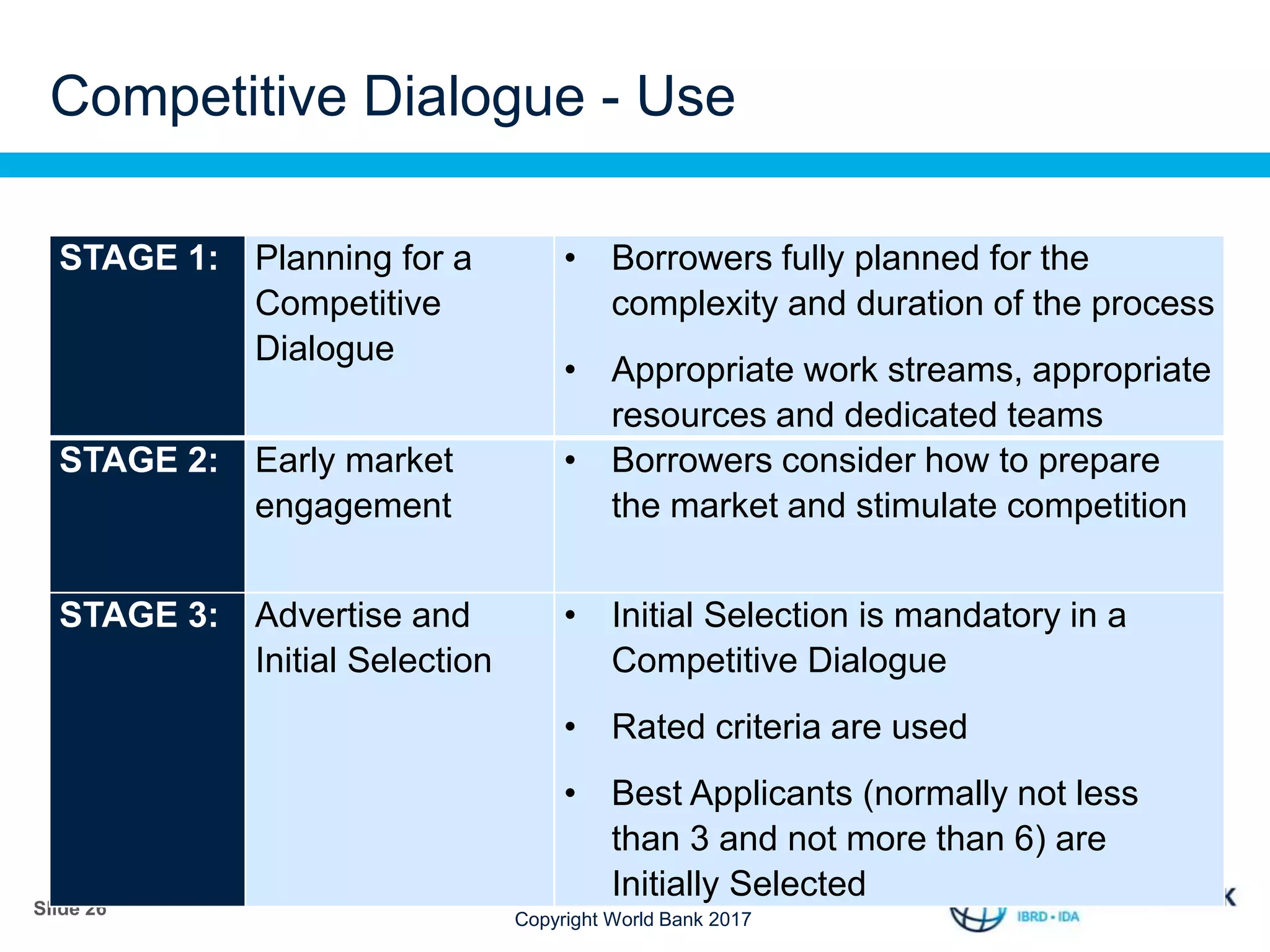 Standard Procurement DocumentspresentationApril2018.pptx