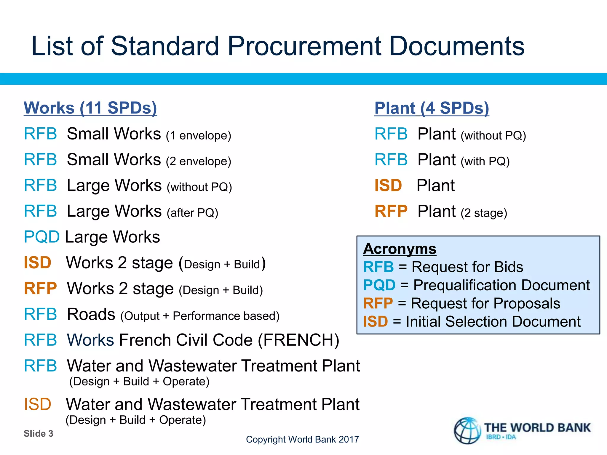Standard Procurement DocumentspresentationApril2018.pptx