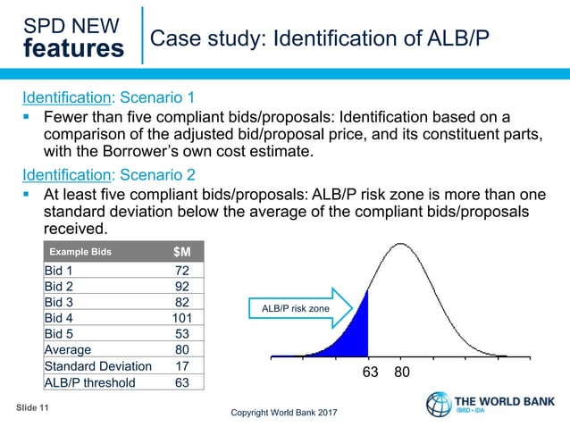 Standard Procurement DocumentspresentationApril2018.pptx