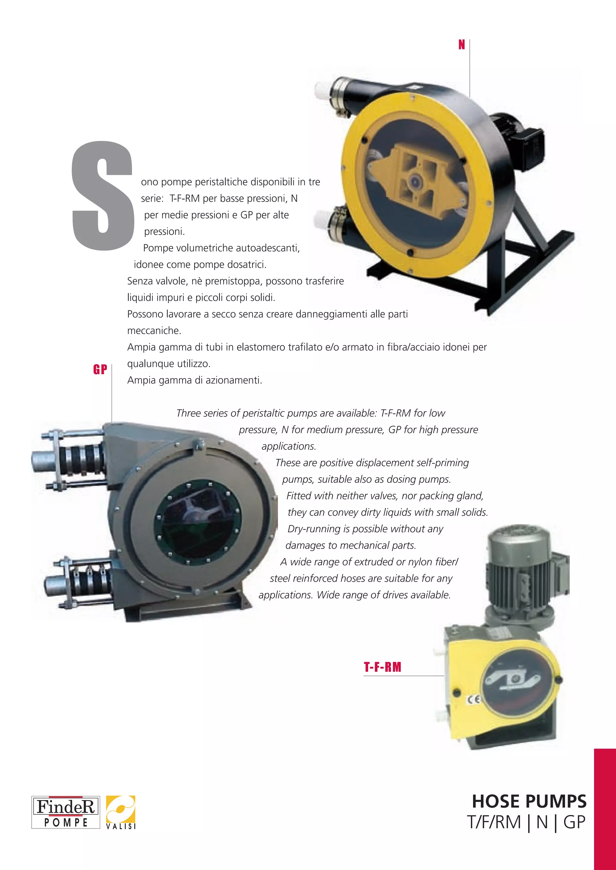 Finder Pump Standard Products | PDF
