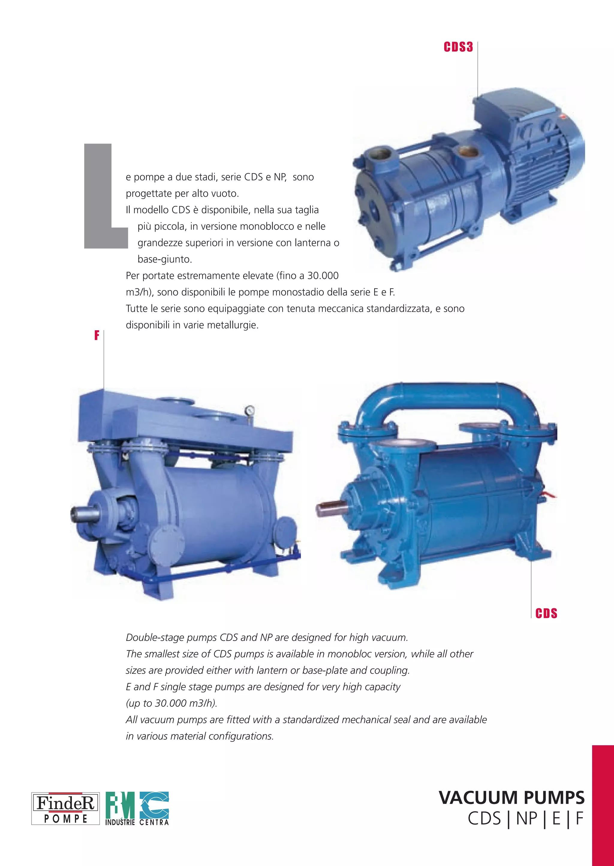 Finder Pump Standard Products | PDF