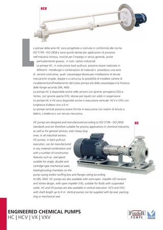 Finder Pump Standard Products | PDF