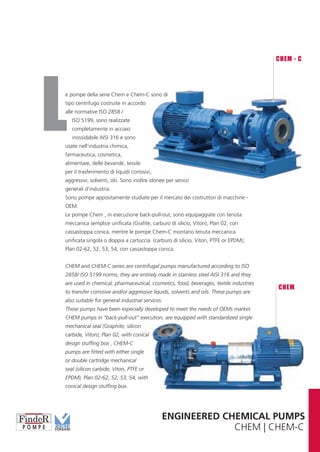 Finder Pump Standard Products | PDF