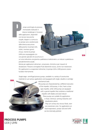 Finder Pump Standard Products | PDF