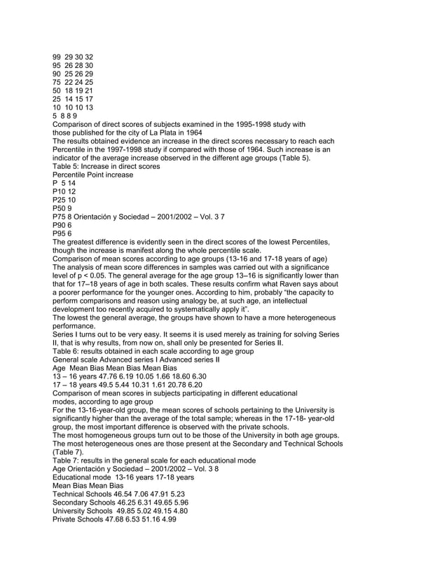 Standard progressive matrices | DOCX